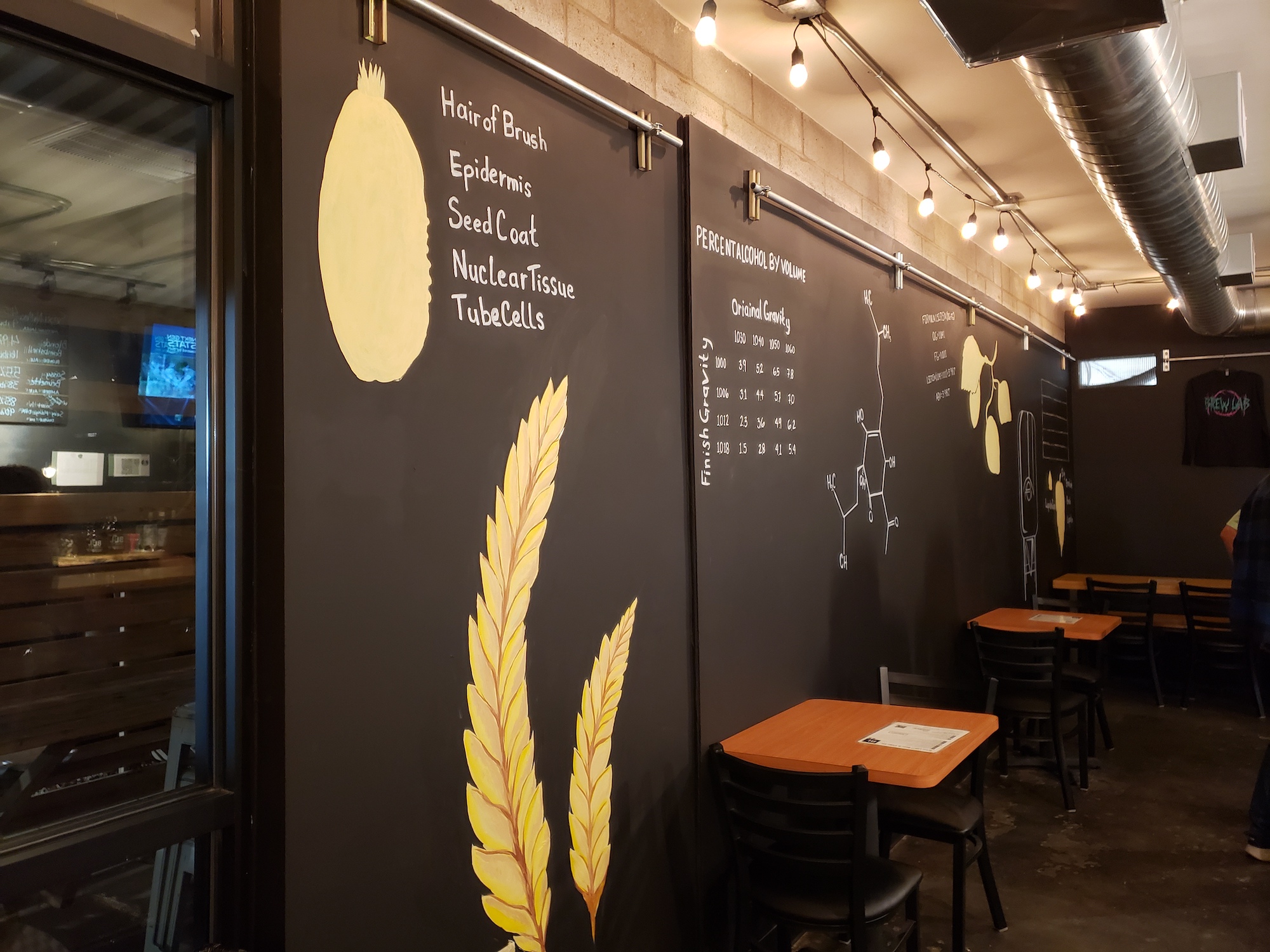 Brew Lab 101 completes renovation of former ReSource Brewing taproom ...